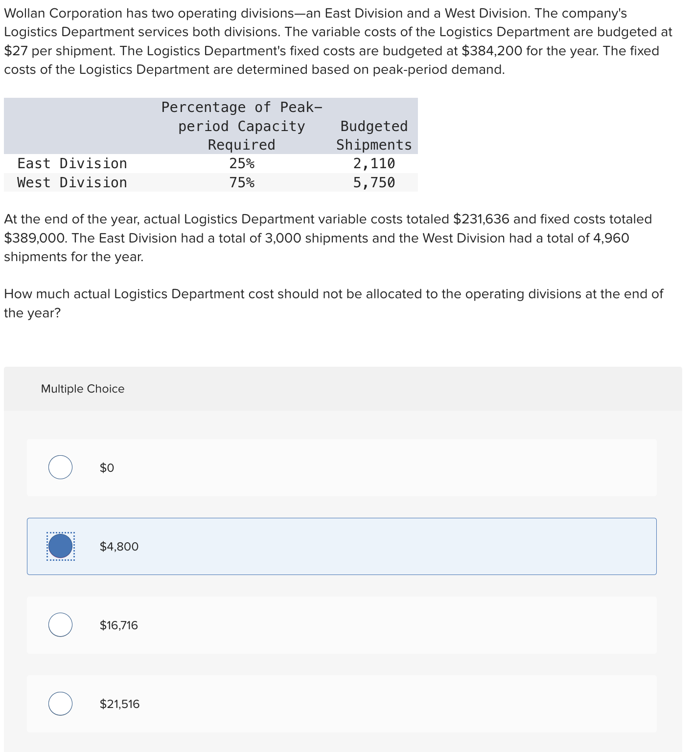 Solved Variable service department costs should be charged | Chegg.com