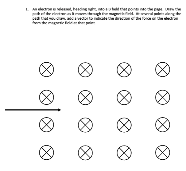 Solved 1. Current is flowing around a loop in the direction | Chegg.com