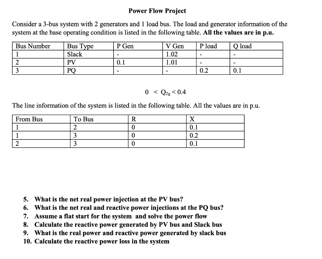 Solved Power Flow Project Consider a 3-bus system with 2 | Chegg.com