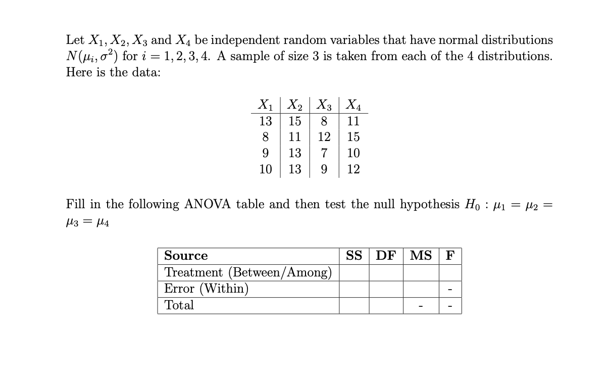 Solved Let X1, X2, X3 and X4 be independent random variables | Chegg.com