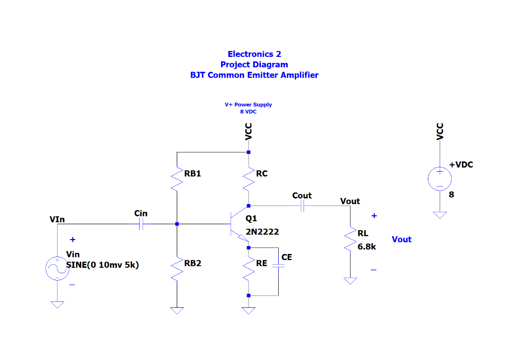 Solved Using LTSpice, design an amplifier using a BJT | Chegg.com