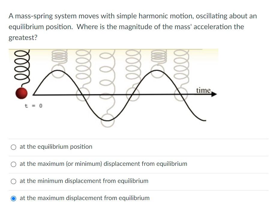 Solved A mass-spring system moves with simple harmonic | Chegg.com