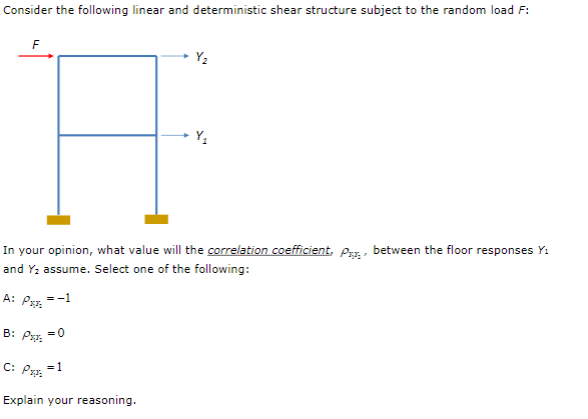 Solved Consider the following linear and deterministic shear | Chegg.com