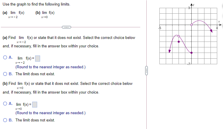 Solved Use the graph to find the following limits. (a) lim | Chegg.com