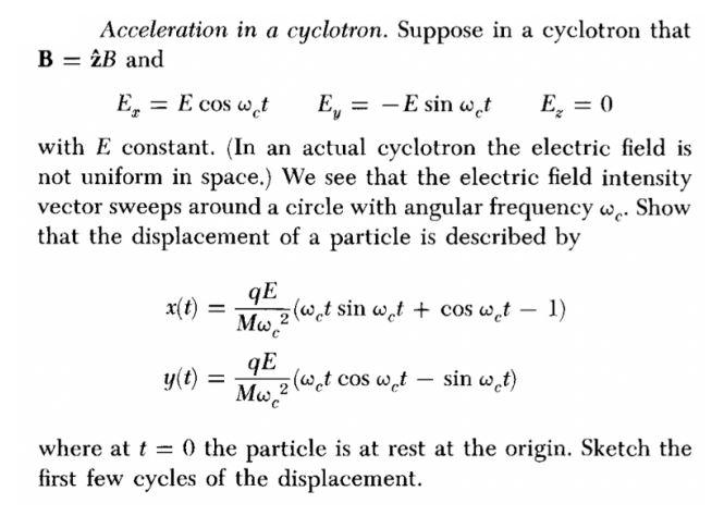 Solved Acceleration in a cyclotron. Suppose in a cyclotron | Chegg.com