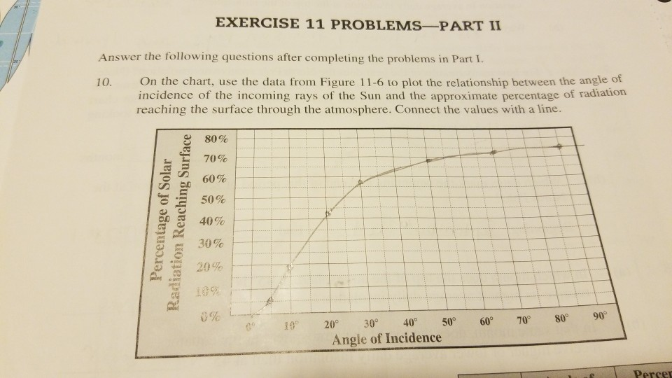 Solved 11 (b) If the effects of the atmosphere are taken | Chegg.com