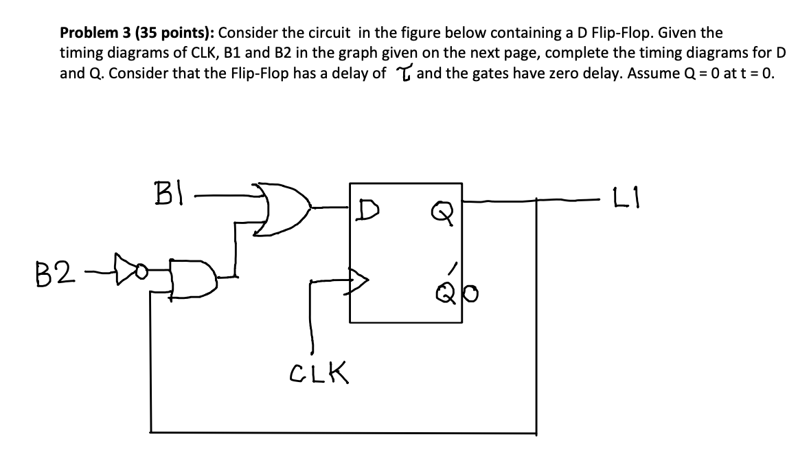 Solved Problem 3 (35 points): Consider the circuit in the | Chegg.com