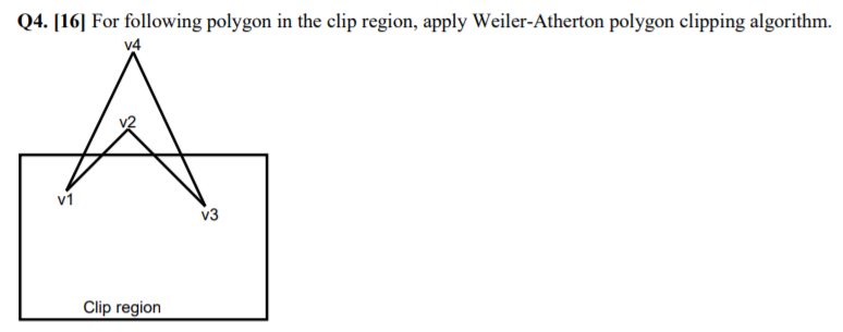 Solved Q4. [16] For following polygon in the clip region, | Chegg.com