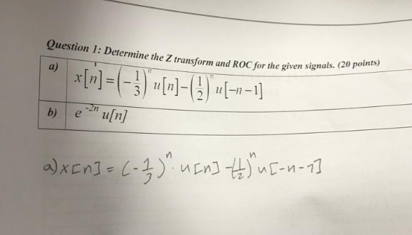 Solved Question 1: Determine the Z transform and ROC for the | Chegg.com