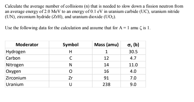 Calculate the average number of collisions (n) that | Chegg.com