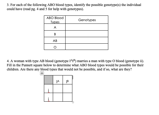 Solved 3. For each of the following ABO blood types, | Chegg.com