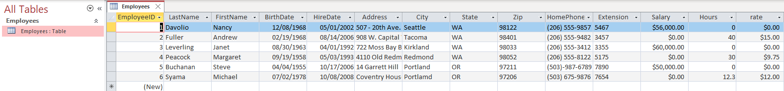 Solved Instructions To complete this activity: add 2 records | Chegg.com