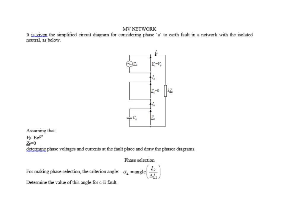 MV NETWORK It is given the simplified circuit diagram | Chegg.com