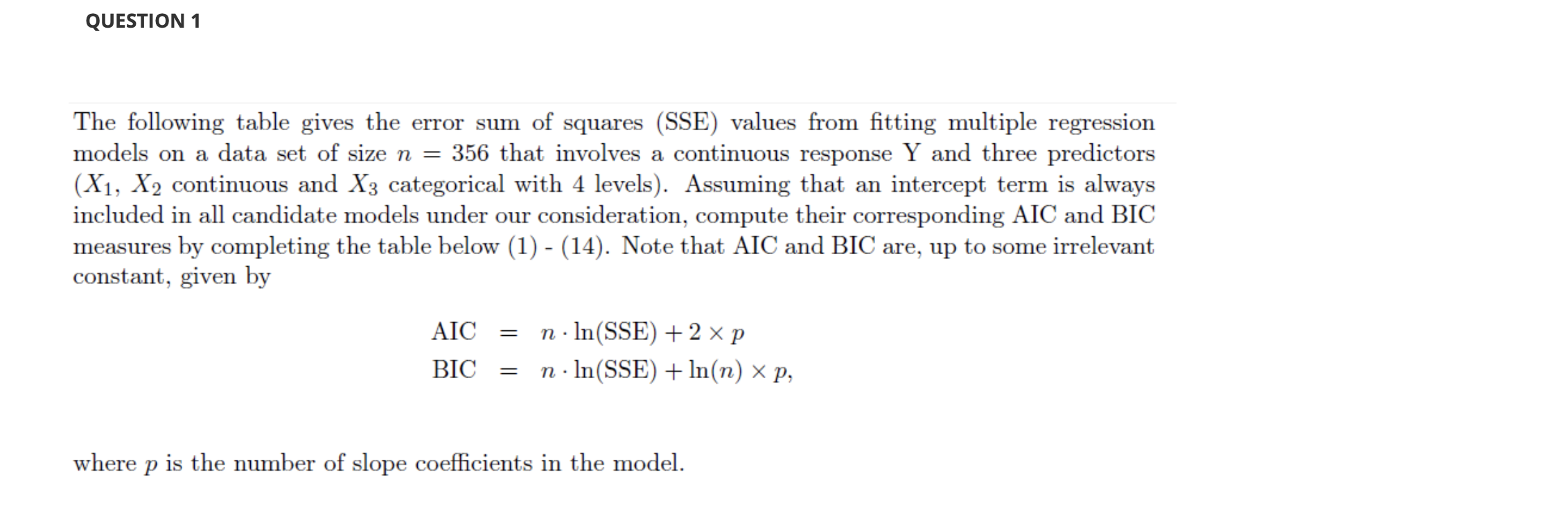 Solved QUESTION 1 The following table gives the error sum of | Chegg.com