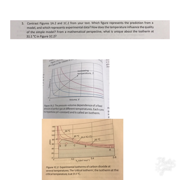 Solved Contrast Figures 1A.2 and 1C.2 from your text. Which | Chegg.com