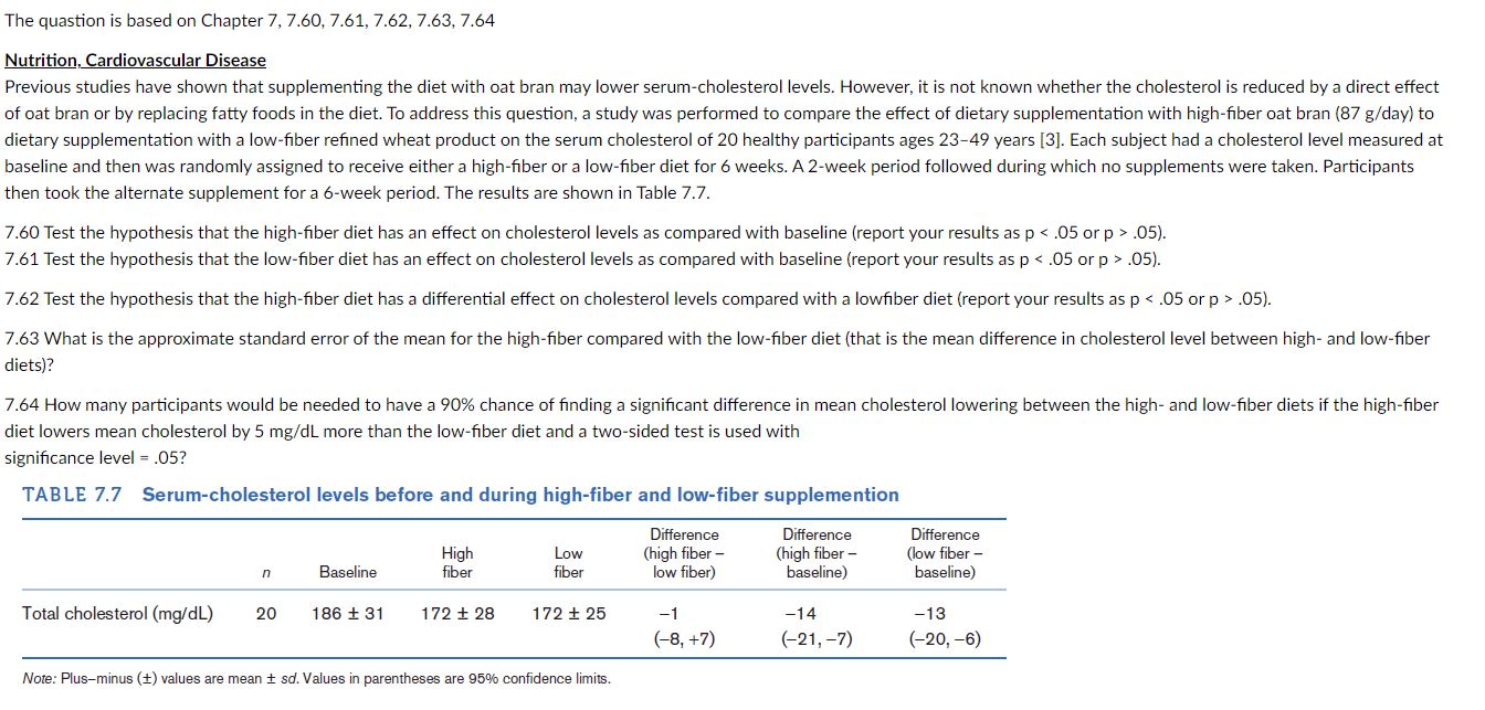 Solved The quastion is based on Chapter | Chegg.com