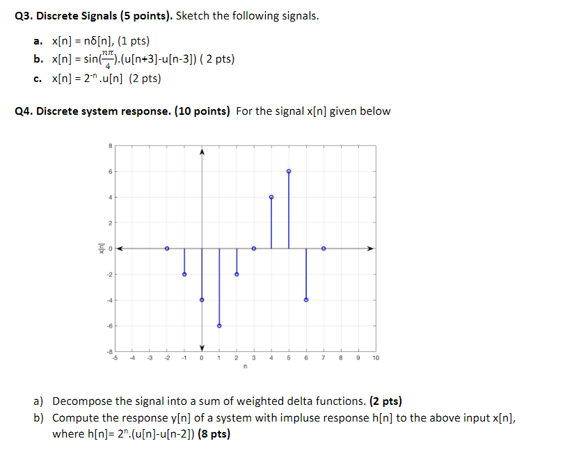 Solved Q3. Discrete Signals (5 points). Sketch the following | Chegg.com