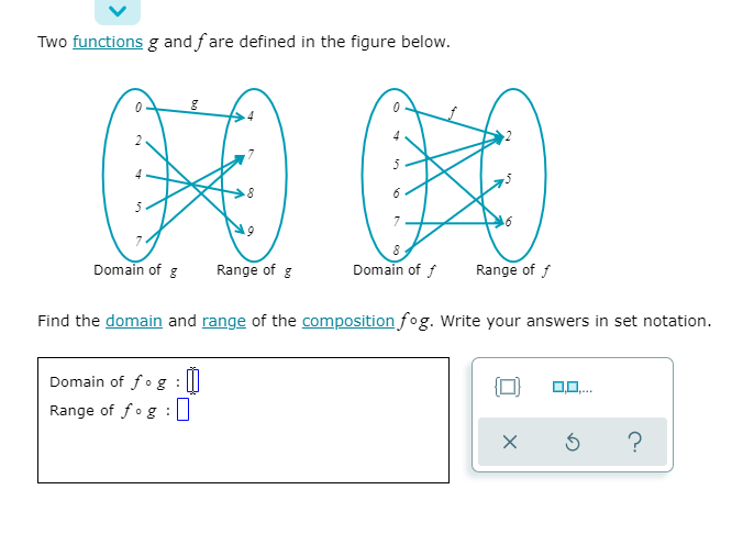 Solved Two functions g and f are defined in the figure | Chegg.com