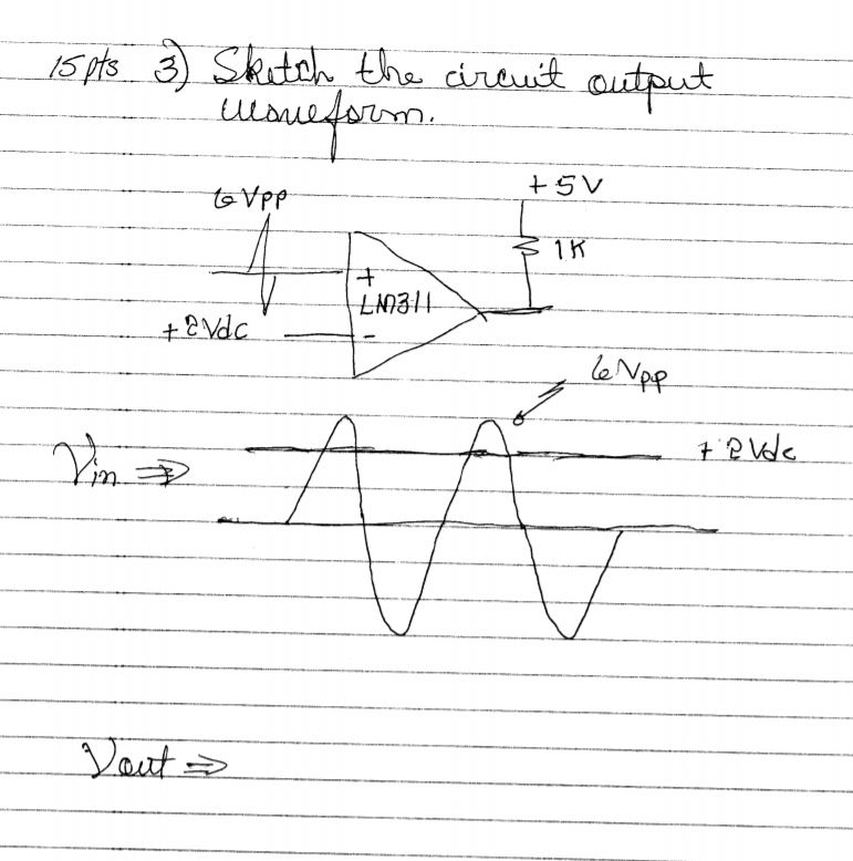 Solved - 15pts 3 Sketch the circuit output Ulove form +5V - | Chegg.com