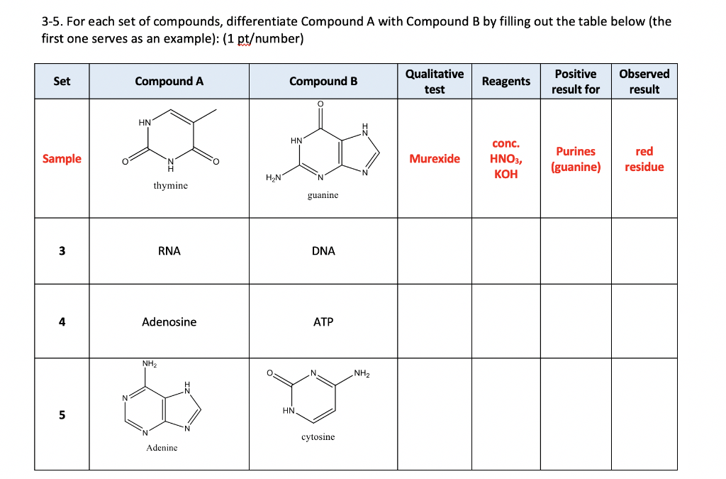 Solved 3-5. For each set of compounds, differentiate | Chegg.com