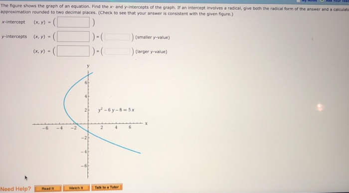 Solved The figure shows the graph of an equation. Find the | Chegg.com