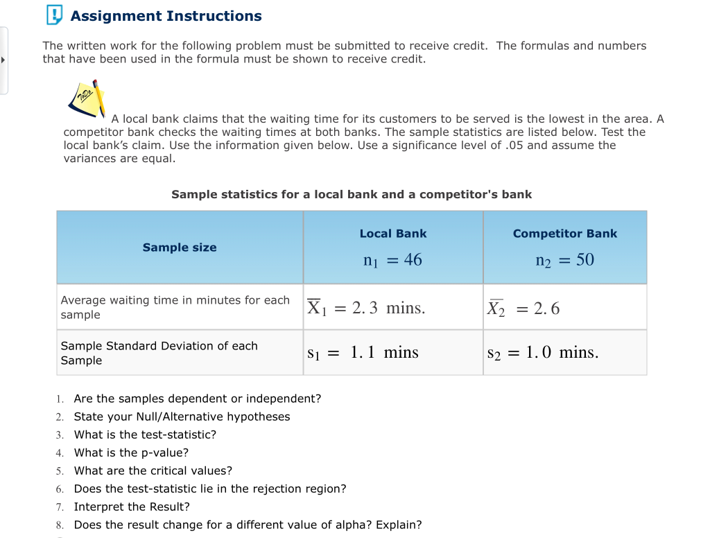 Solved Assignment Instructions The written work for the | Chegg.com