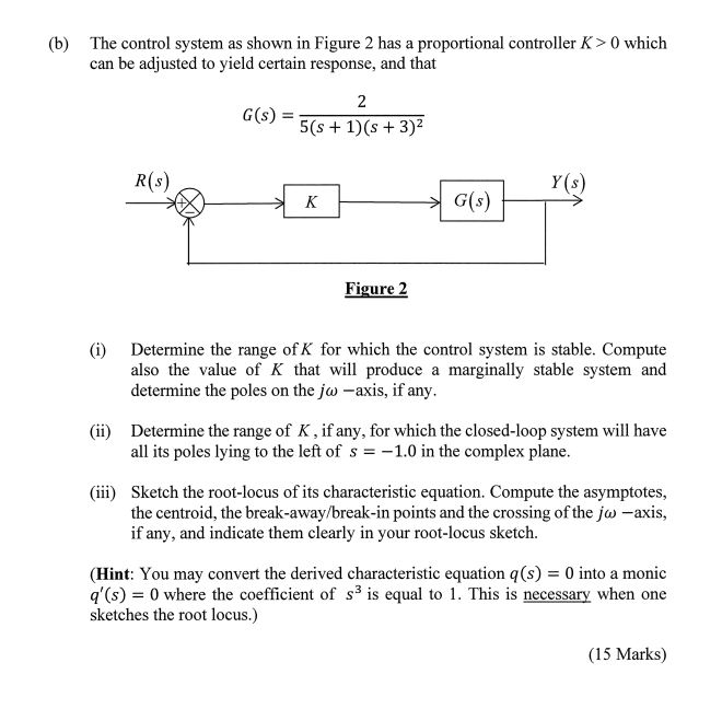 Solved (b) ﻿The control system as shown in Figure 2 ﻿has a | Chegg.com