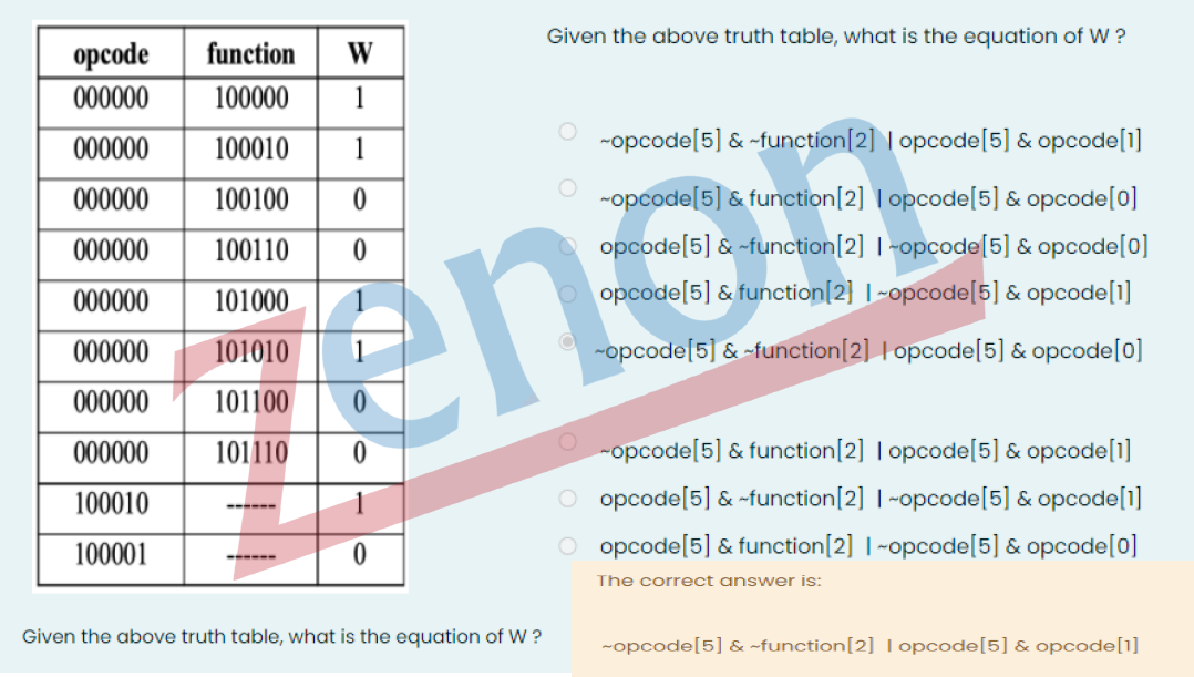Solved The answer is given but I want to know the method | Chegg.com