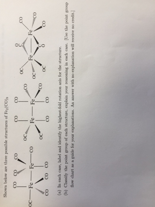 Shown below are three possible structures of Fe2(CO) | Chegg.com