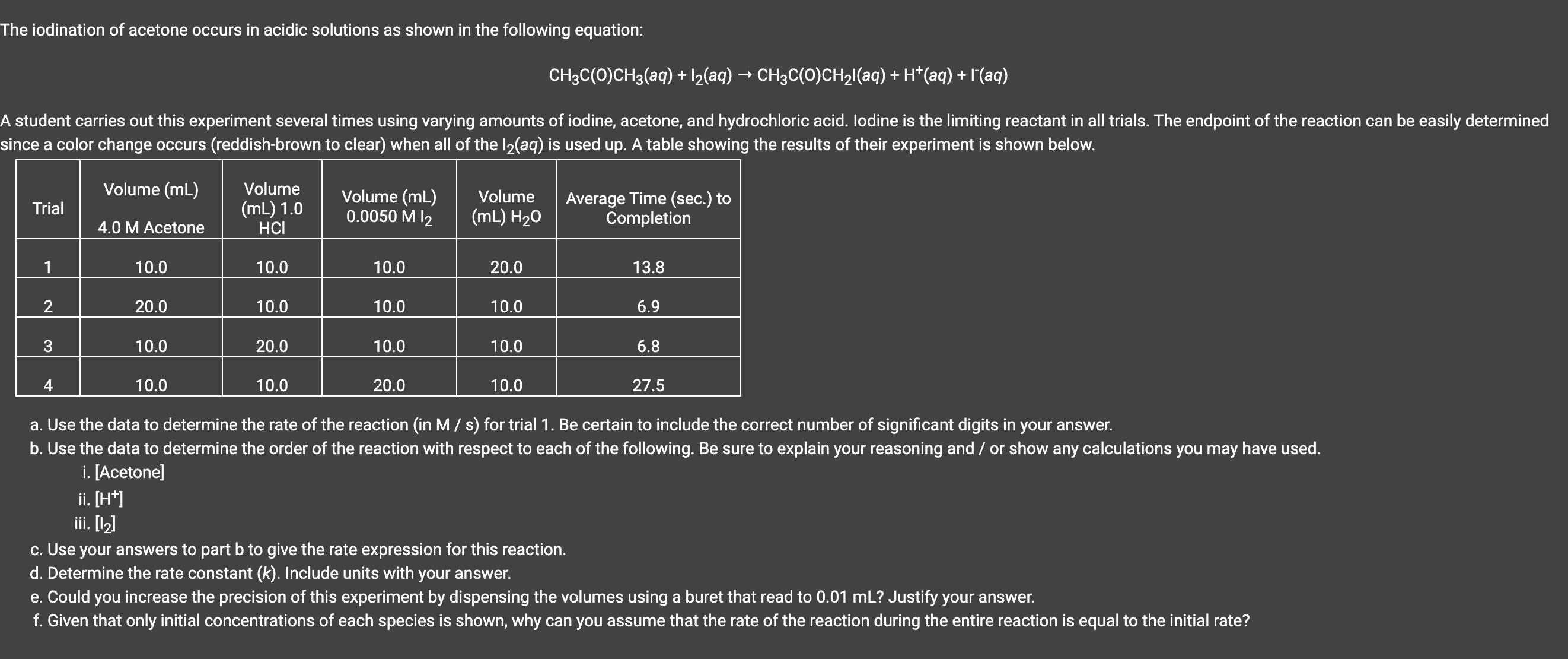 Solved This is the third time I am submitting this because | Chegg.com