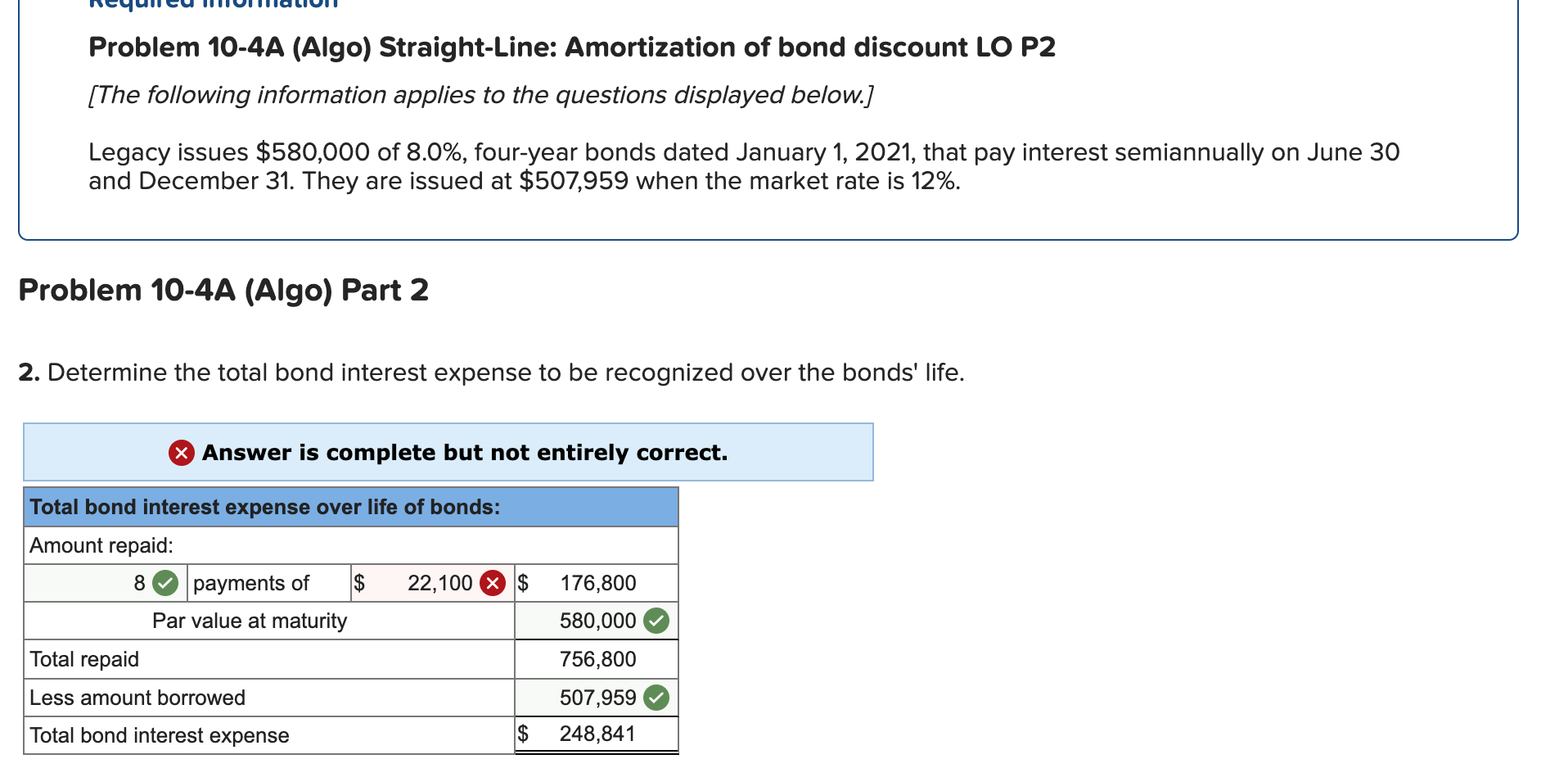 Solved Problem 10-4A (Algo) Straight-Line: Amortization of | Chegg.com