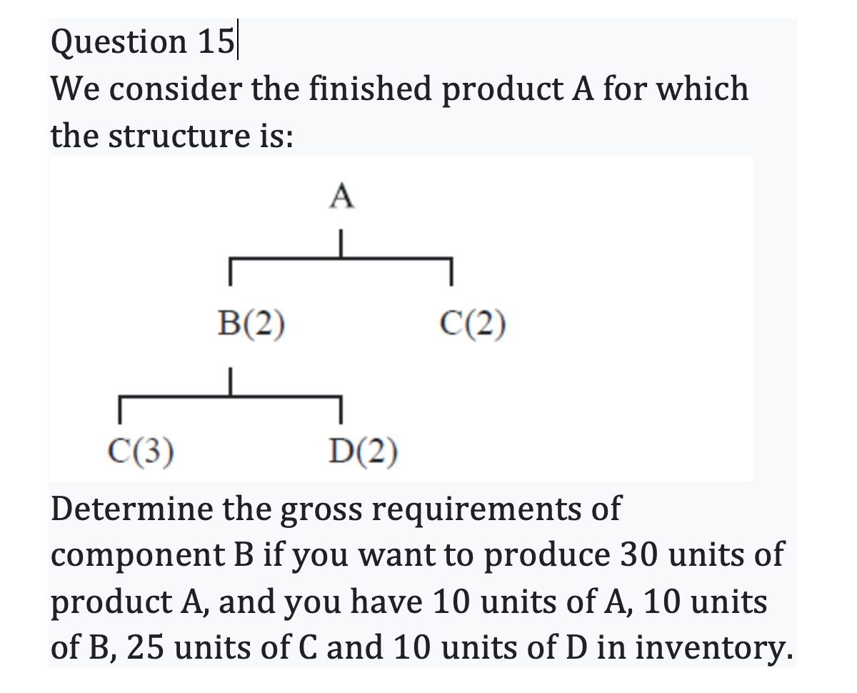Solved Question 15 We consider the finished product A for | Chegg.com