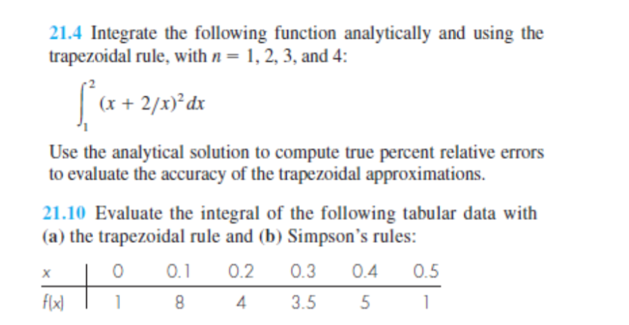 Solved 21.4 Integrate the following function analytically | Chegg.com