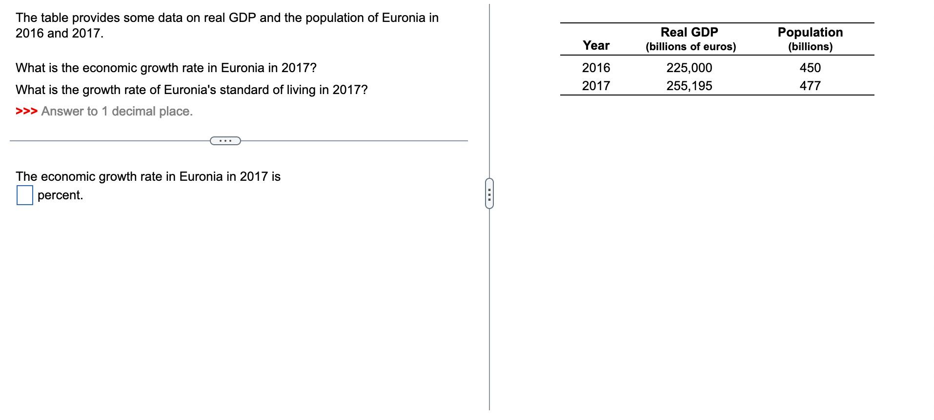 Solved The table provides some data on real GDP and the | Chegg.com