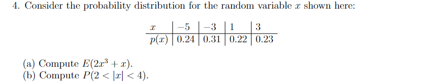 Solved Consider the probability distribution for the random | Chegg.com