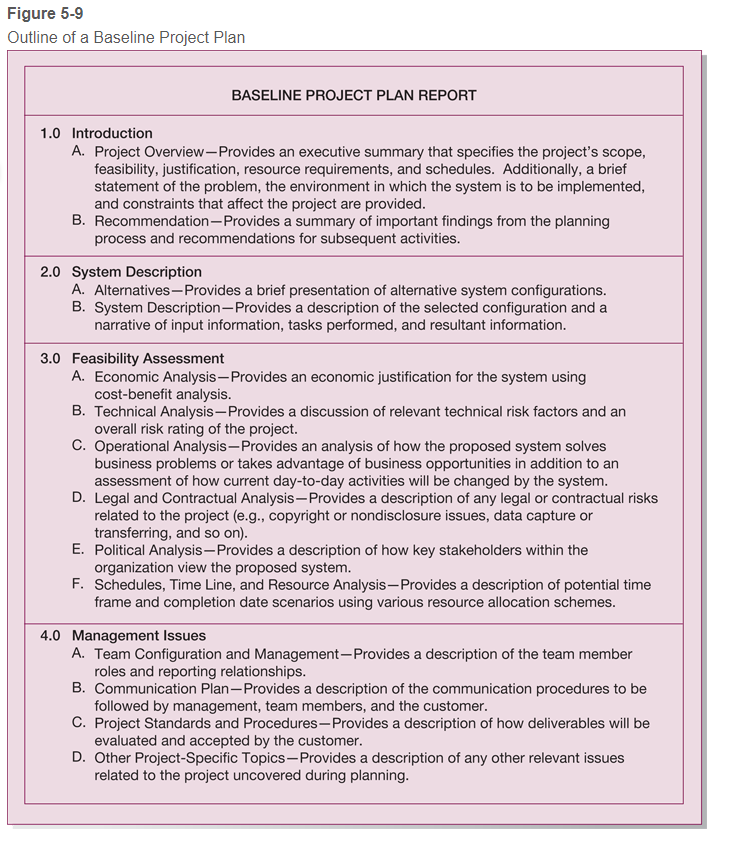 Solved Use the outline for the BPP provided in Figure 5-9 to | Chegg.com