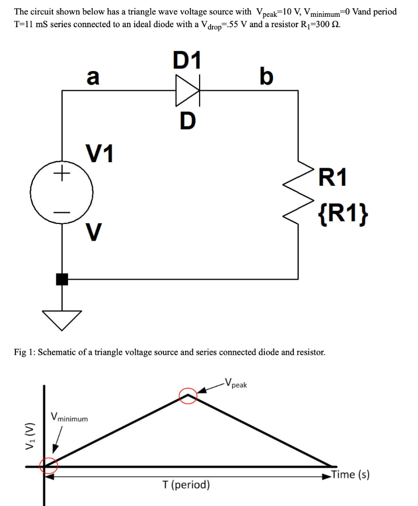 Solved The circuit shown below has a triangle wave voltage | Chegg.com