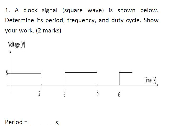 Solved 1. A clock signal (square wave) is shown below. | Chegg.com