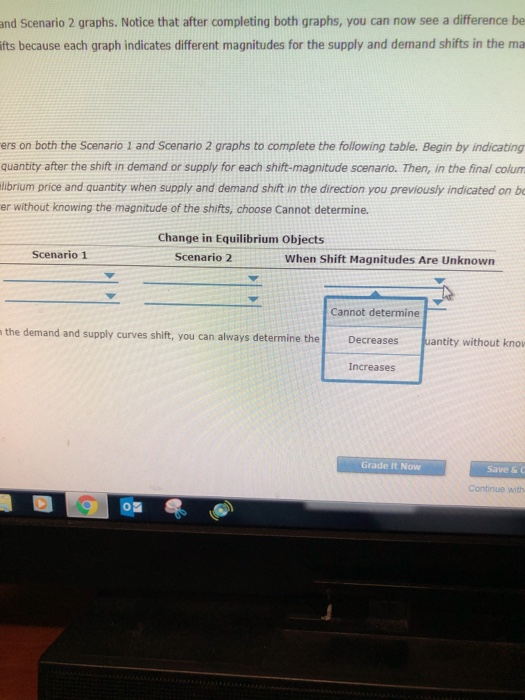 Solved shil-lag each for um price and quantity after the | Chegg.com