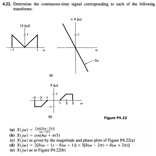 Solved 4.22. Determine the continuous-time signal | Chegg.com