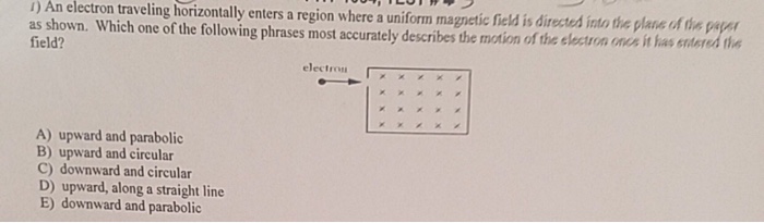 Solved: An Electron Traveling Horizontally Enters A Region... | Chegg.com