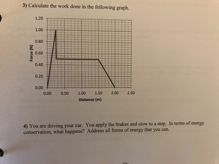 Solved 3) Calculate the work done in the following graph. | Chegg.com