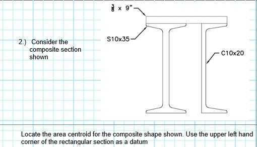 Solved S10x35. 2.) Consider the composite section shown | Chegg.com