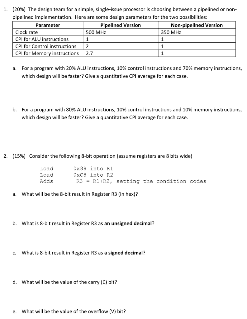 Solved 1. (20%) The design team for a simple, single-issue | Chegg.com
