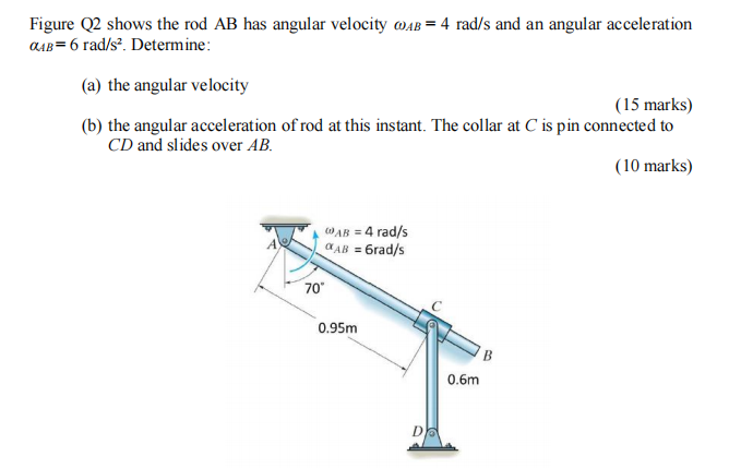 Solved Figure Q2 shows the rod AB has angular velocity OAB = | Chegg.com