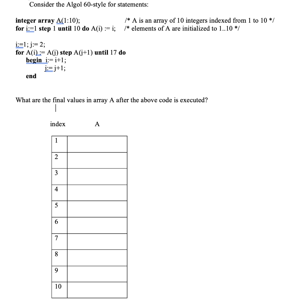 Solved Consider The Algol 60 style For Statements Integer Chegg
