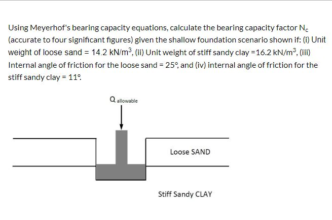 Solved Using Meyerhof's bearing capacity equations, | Chegg.com