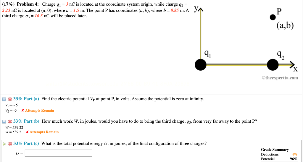 Solved (17\%) Problem 4: Charge q1=3nC is located at the | Chegg.com