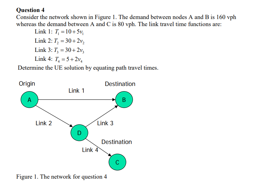 Solved Question 4 Consider the network shown in Figure 1. | Chegg.com