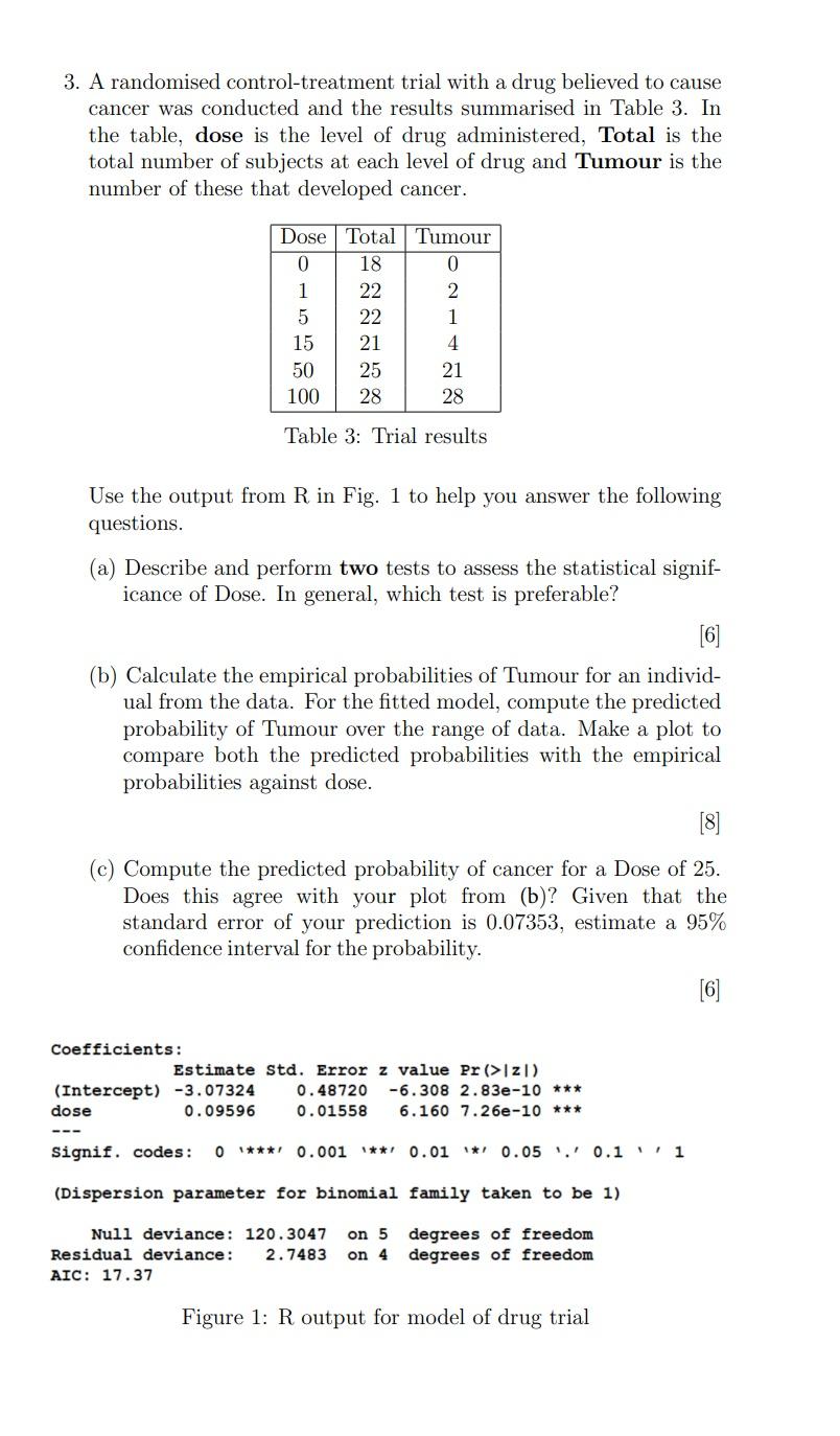 Solved 3. A randomised control-treatment trial with a drug | Chegg.com